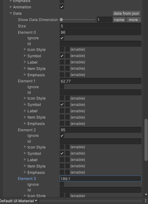 [Line Chart] When using ignore, the display may be distorted. · Issue ...