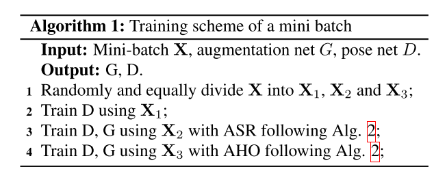 [2018 CVPR] Jointly Optimize Data Augmentation and Network Training: Adversarial Data ...