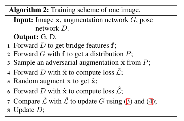 [2018 CVPR] Jointly Optimize Data Augmentation and Network Training: Adversarial Data ...