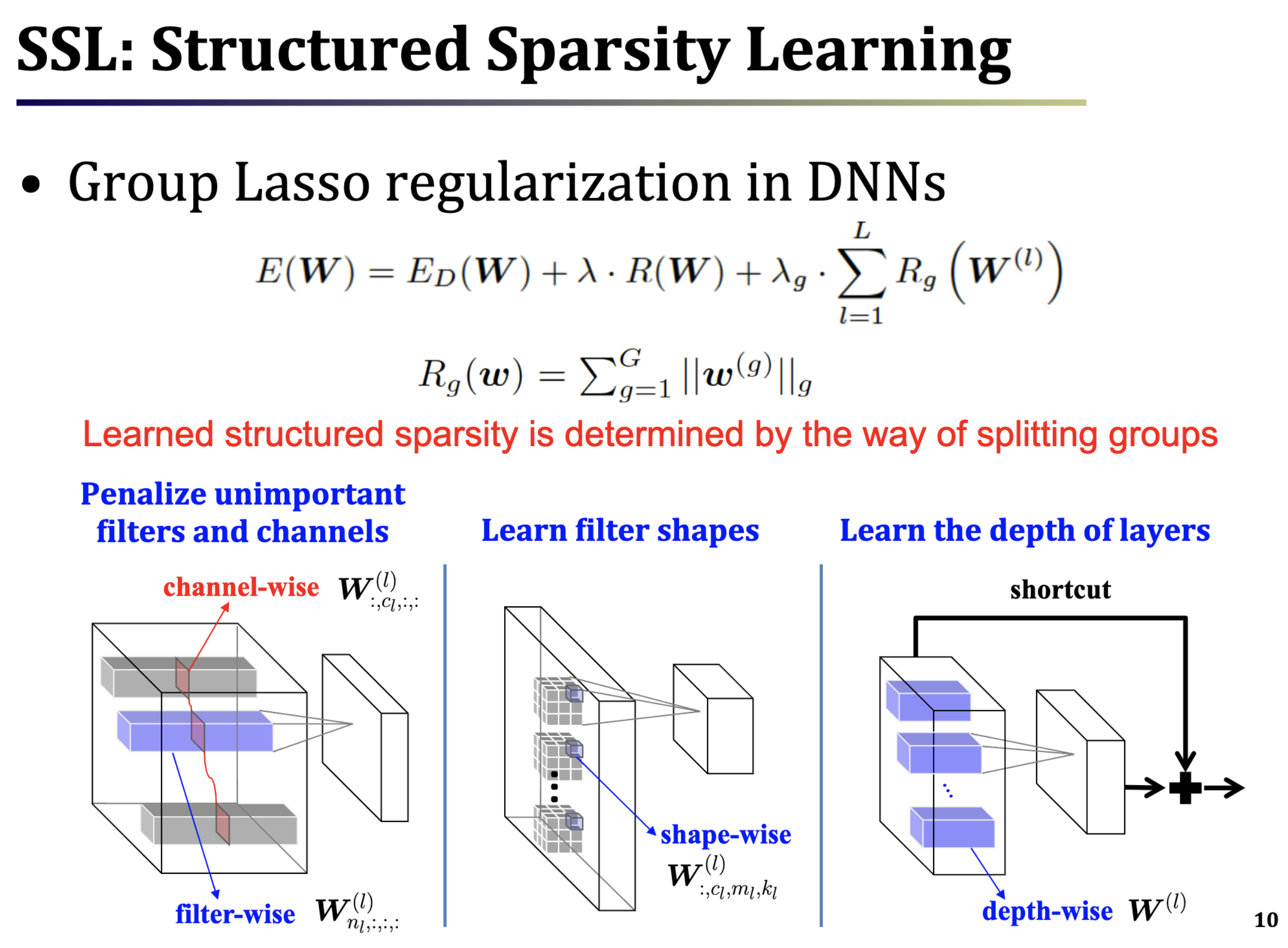 [2016 NIPS Spotlight] Learning Structured Sparsity in Deep Neural ...