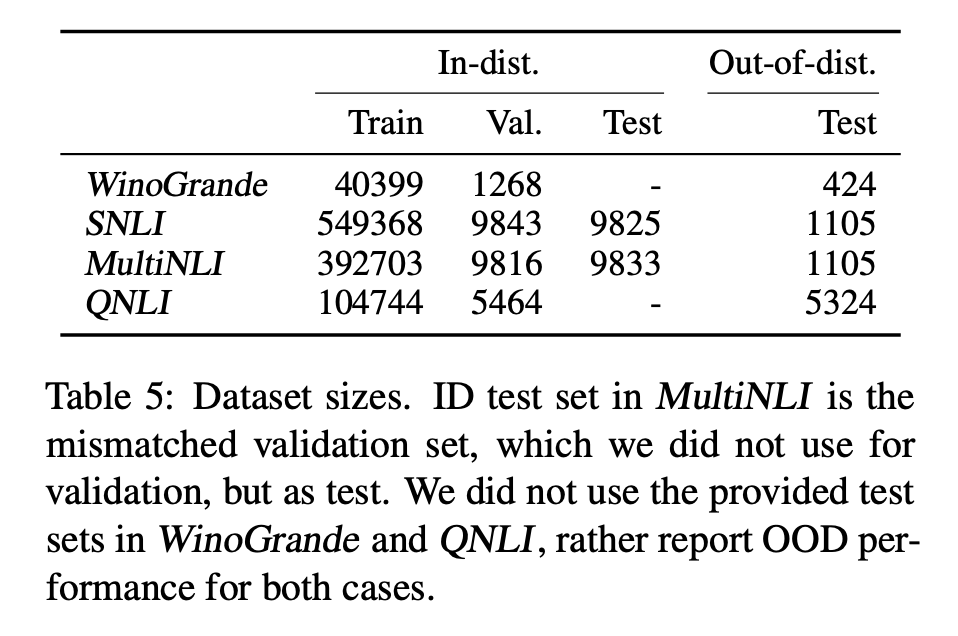 [2020 EMNLP] Dataset Cartography: Mapping and Diagnosing Datasets with Training Dynamics · Issue ...