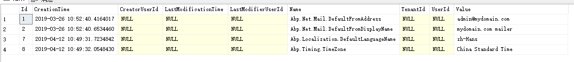 abp core mvc template defaultLanguage Does not work · Issue #4446 · aspnetboilerplate ...