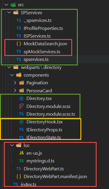 React-Directory: reusing in my SPFx project · Issue #1609 · pnp/sp-dev-fx-webparts · GitHub