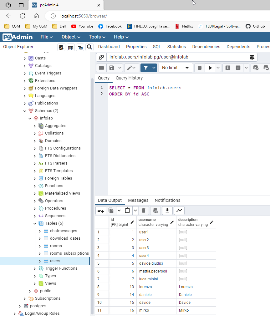 In mancanza del campo Description di uno user, fare fallback sullo username · Issue #271 ...