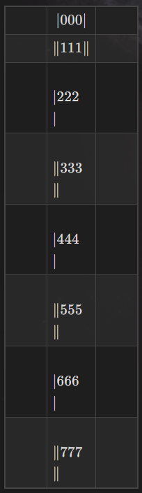 Improve the handling of inline-math containing `|` in the table · Issue ...