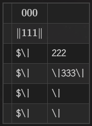 Improve the handling of inline-math containing `|` in the table · Issue ...