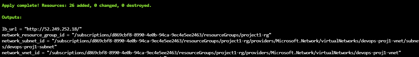 GitHub - medum/Azure-Infrastructure-Operations