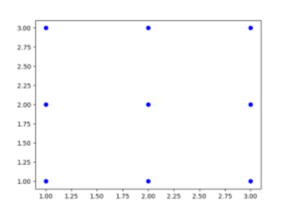 GitHub - aaprile2/pixel_coordinate_generator: API to compute the pixel ...