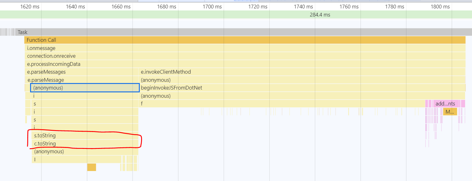 toString calls observed during SignalR processing · Issue #14530 · dotnet/aspnetcore · GitHub