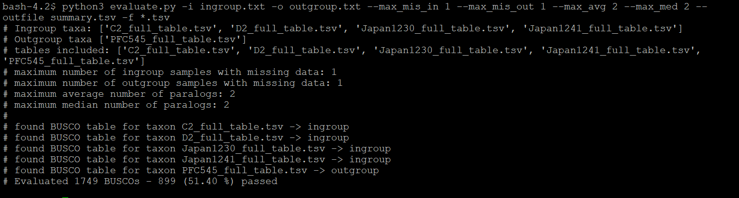 GitHub - mcmurtrs/Making-a-Phylogenetic-Tree-with-BUSCO-Genes