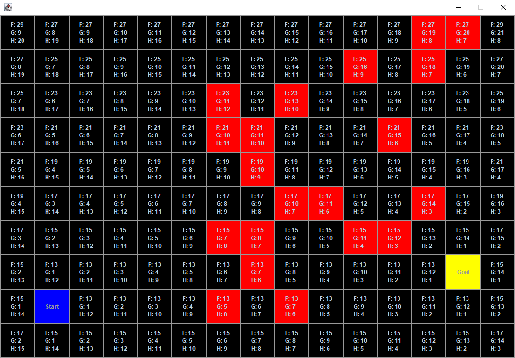GitHub - Luki1235512/AStar