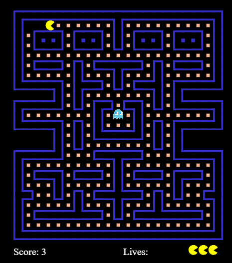Github Luki1235512pacman