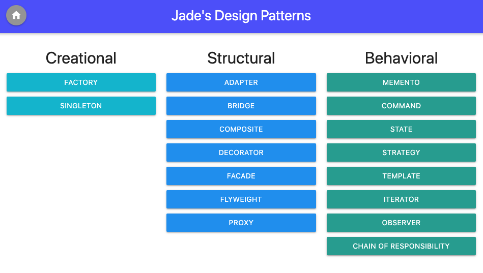 GitHub - Jade-Kim/design-patterns