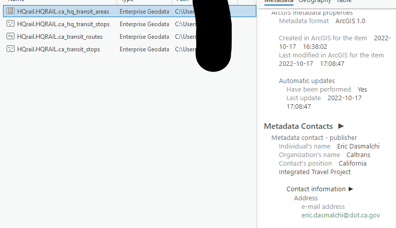 Bug Arcgis Pro Enterprise Gdb Metadatashowing Default Template Values · Issue 508 · Cal Itp 