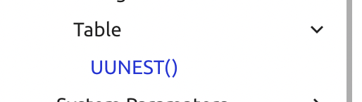 [Enhancement]: unnest function description needs to be improved · Issue #135 · matrixorigin ...