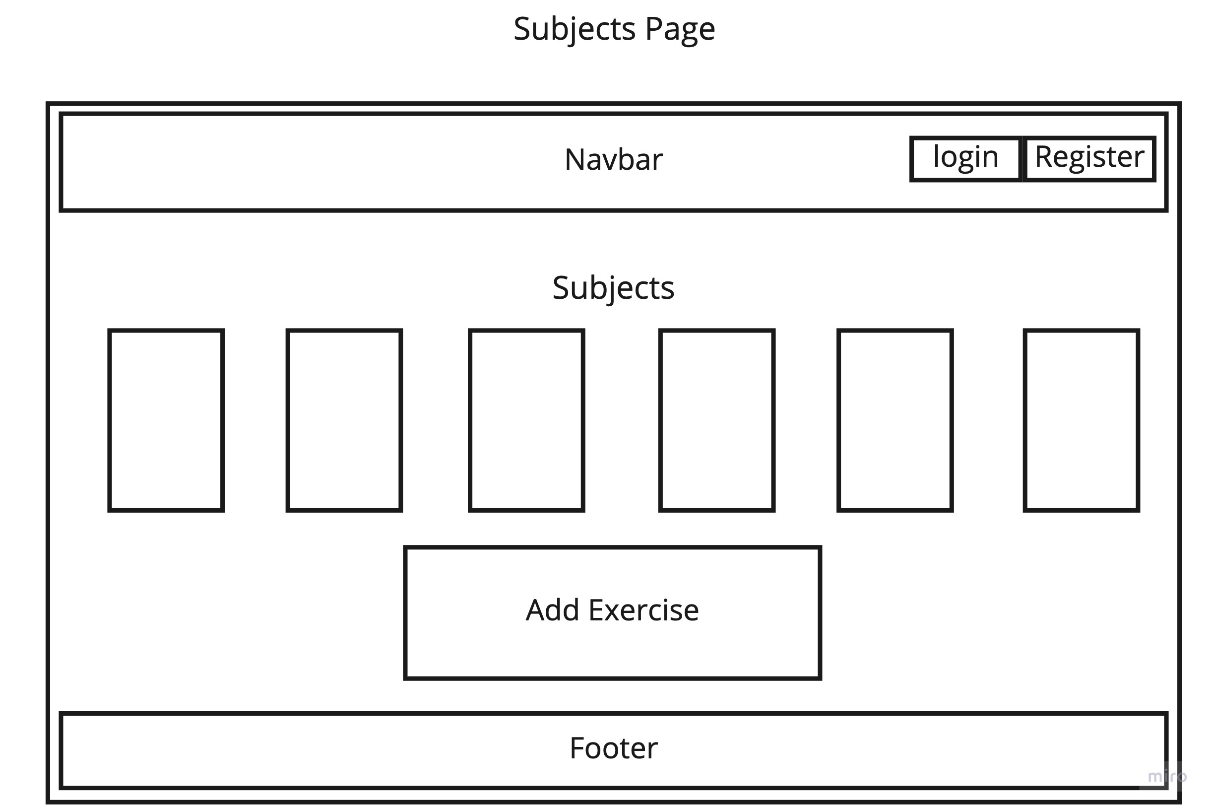 GitHub - FranciscoFHDias/Mathobsession