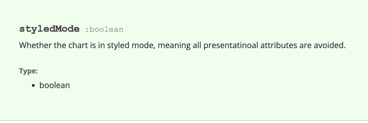 Typo Misspelling In Docs For Chartstylemode · Issue 17944 · Highchartshighcharts · Github