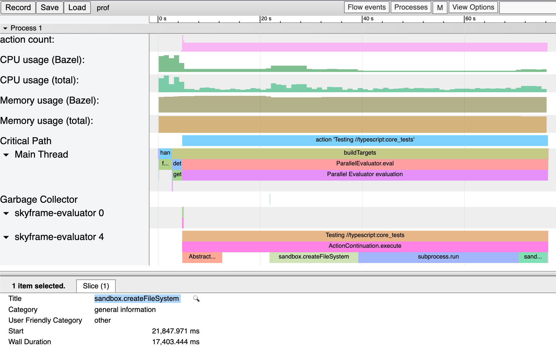Sandbox slowness on OSX · Issue #8230 · bazelbuild/bazel · GitHub
