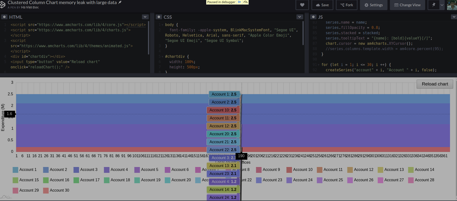 Clustered Column Chart memory leak with large data · Issue #1690 · amcharts/amcharts4 · GitHub