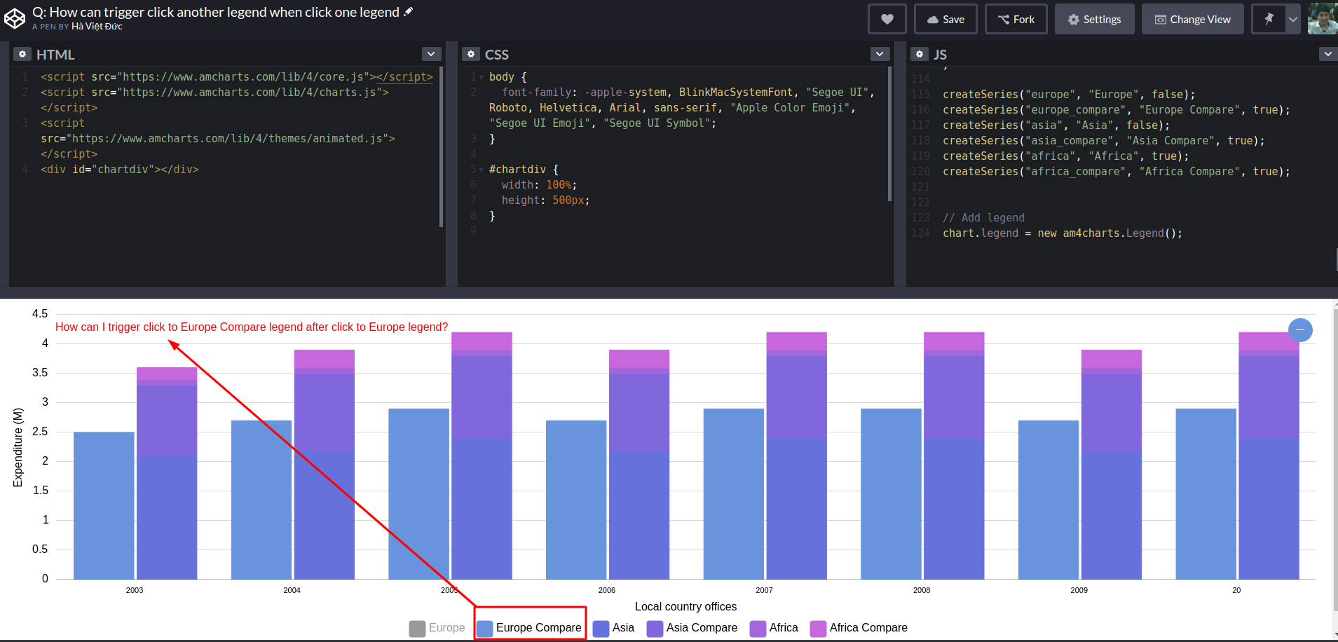 Q: How can trigger click another legend when click one legend · Issue ...