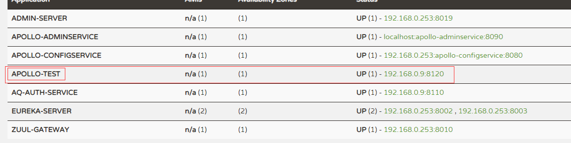 apollo覆盖yml文件中的hostname配置 · Issue #2906 · apolloconfig/apollo · GitHub