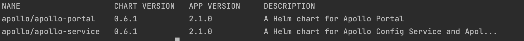 部署报错：Caused by: org.hibernate.HibernateException: Access to DialectResolutionInfo cannot be null ...