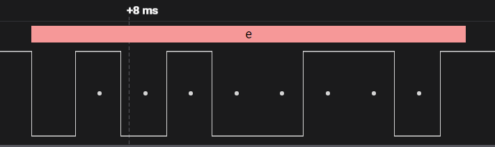 GitHub - Sourav365/UART_Communication_on_Basys3
