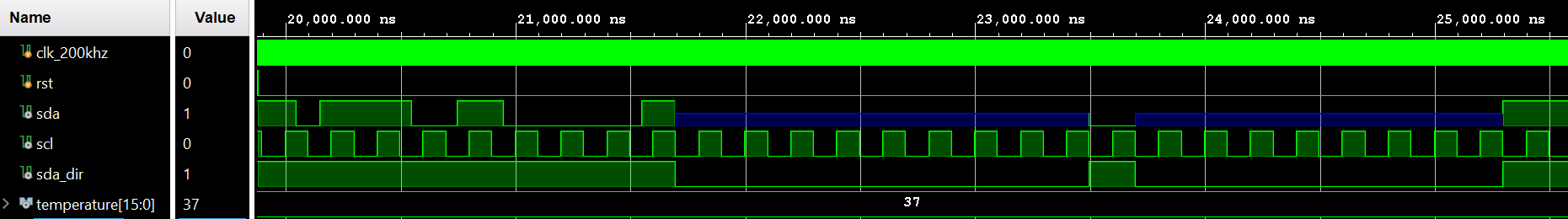 GitHub - Sourav365/I2C-Protocol-for-FPGA