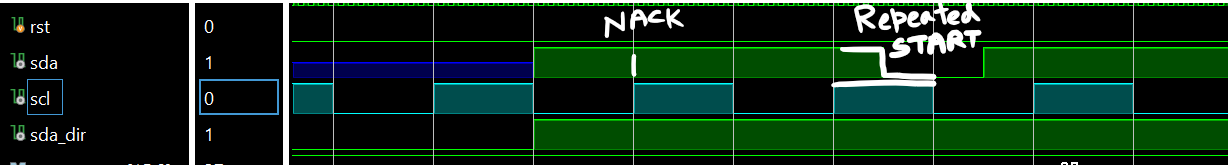 GitHub - Sourav365/I2C-Protocol-for-FPGA