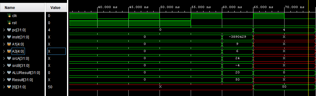 GitHub - Sourav365/RISC-V_Processor