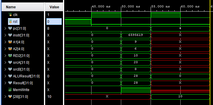 GitHub - Sourav365/RISC-V_Processor