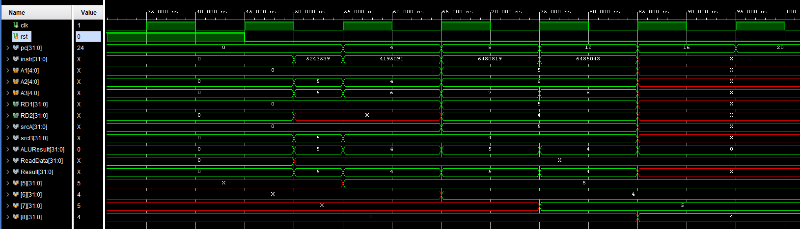 GitHub - Sourav365/RISC-V_Processor