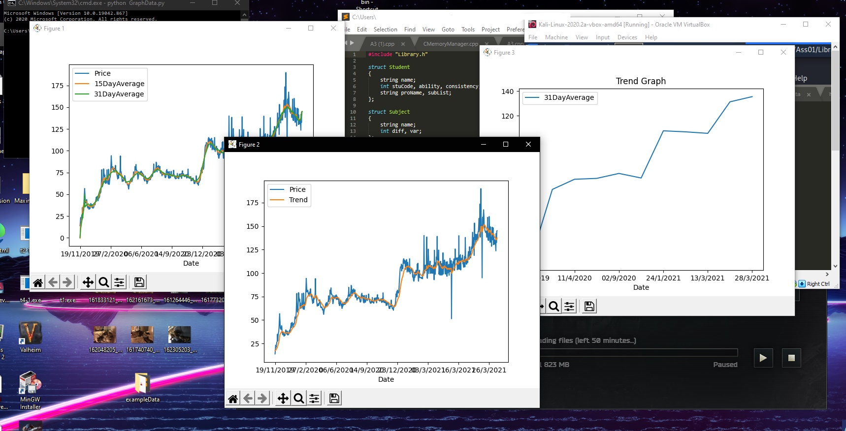 GitHub - Karalinga/SteamMarketAnalyzerExtension: Steam market chrome (or similar browser ...