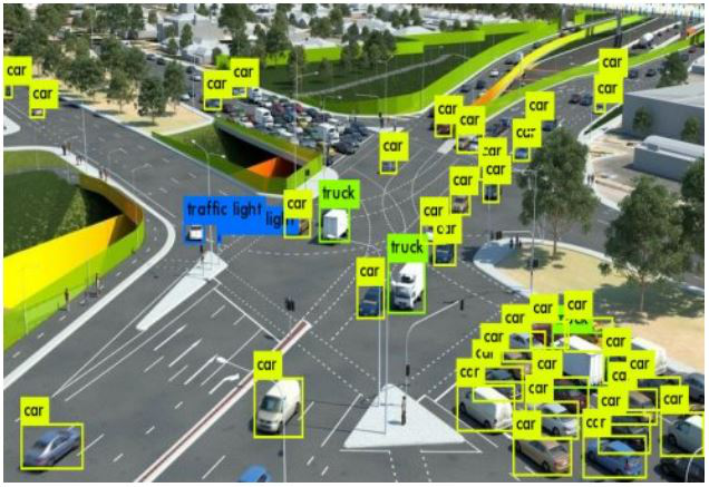 GitHub - FadulSikder/Deep-Learning-Based-Trafic-Light-System