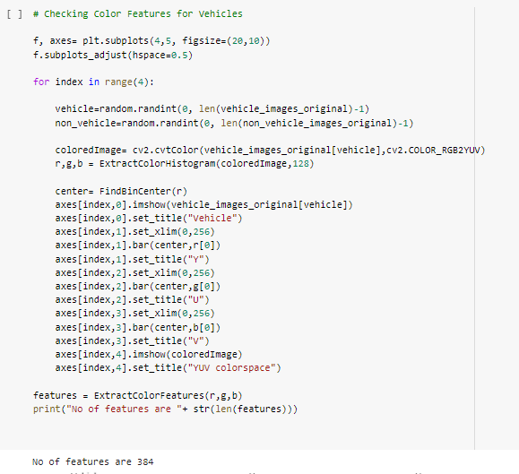 GitHub - FadulSikder/Deep-Learning-Based-Trafic-Light-System