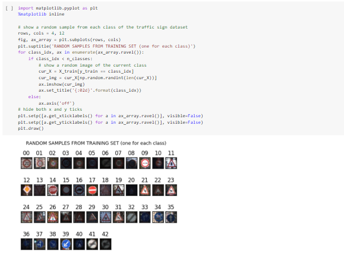 GitHub - FadulSikder/Deep-Learning-Based-Trafic-Light-System