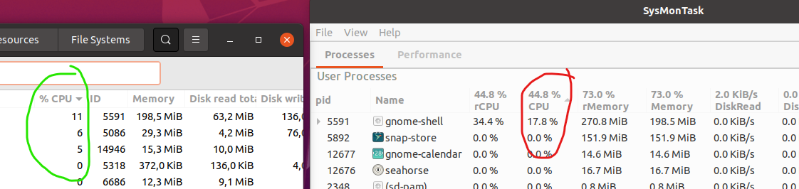 Wrong arrows direction on Processes tabs · Issue #26 · KrispyCamel4u/SysMonTask · GitHub