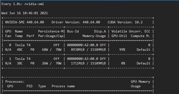 yolov5s int8GPU利用率非常高99%，一个模型把gpu算力吃光了 · Issue #595 · wang-xinyu/tensorrtx · GitHub