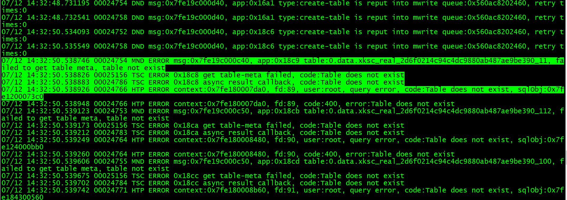 Use JDBC-RESTful to prompt when creating a table：Database not specified or available · Issue ...