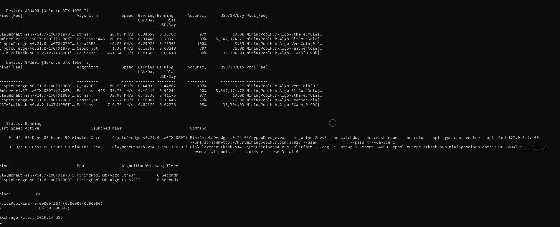 Donate Issue · Issue 2432 · Multipoolminer Multipoolminer · Github