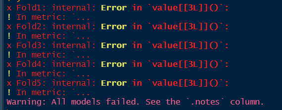 Problems with using silhouette_avg as a metric in tuning · Issue #104 · tidymodels/tidyclust ...