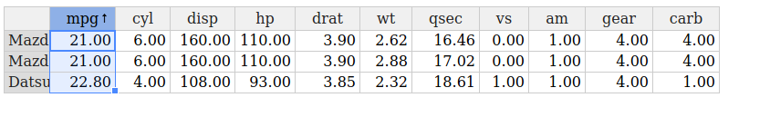 Column sorting causes bug in adding/removing rows · Issue #363 · jrowen/rhandsontable · GitHub