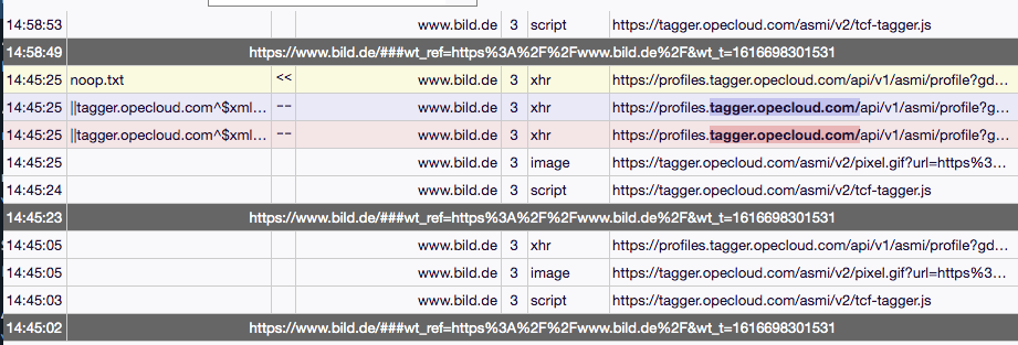 Correctly handle redirect rules · Issue #1771 · dhowe/AdNauseam · GitHub