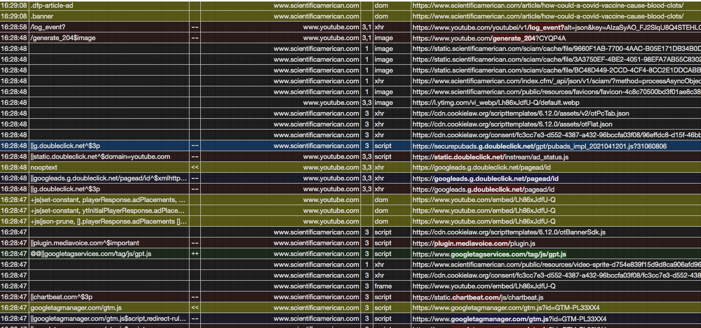 3rd party ad collection not working after 89f12eb6ce354 · Issue #1798 · dhowe/AdNauseam · GitHub