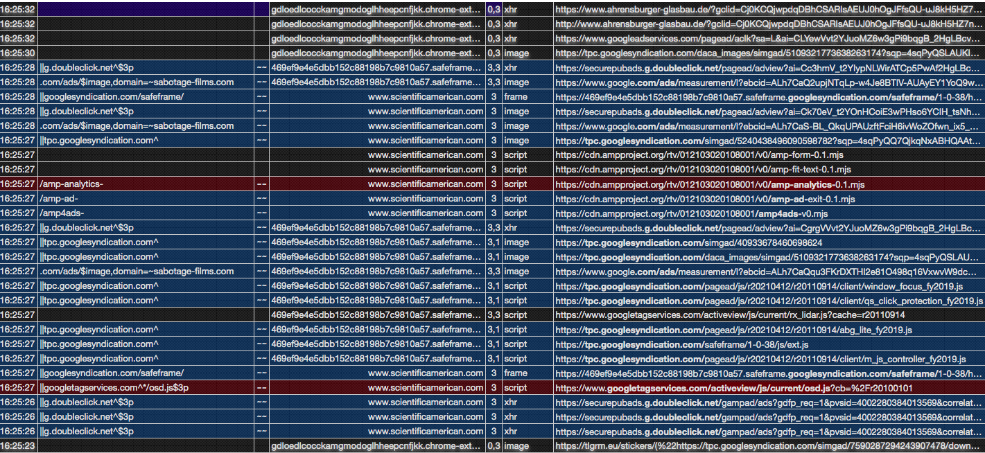 3rd party ad collection not working after 89f12eb6ce354 · Issue #1798 · dhowe/AdNauseam · GitHub