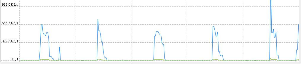 [BUG] qBittorent kills network mapped drive access · Issue #9281 · qbittorrent/qBittorrent · GitHub