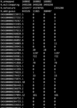 GitHub - Haiko-Schurz/RNS-sequencing-analysis