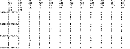 GitHub - Haiko-Schurz/RNS-sequencing-analysis