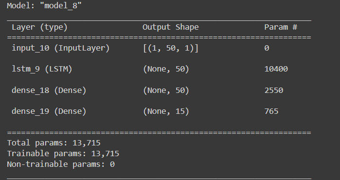 Quantization and conversion from an LSTM model · Issue #654 · google ...