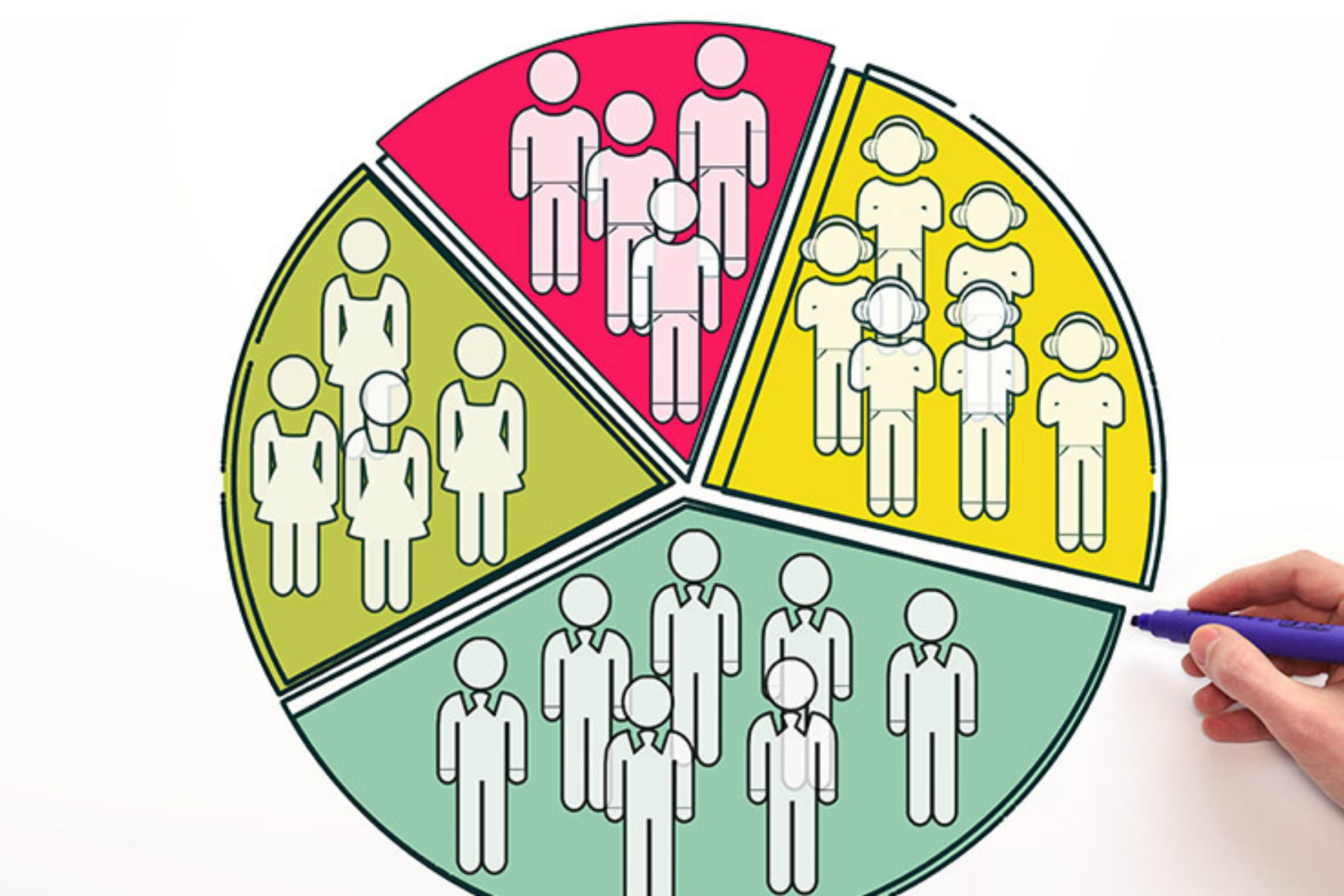 GitHub - baristokatlioglu/Basic-Level-Based-Customer-Segmentation ...